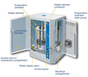 Neptronic Parts | Genuine OEM Humidifier & HVAC Components – RapidHVACParts