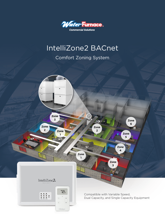 IZ2-BACNET - Waterfurnace Comfort Zoning System – RapidHVACParts