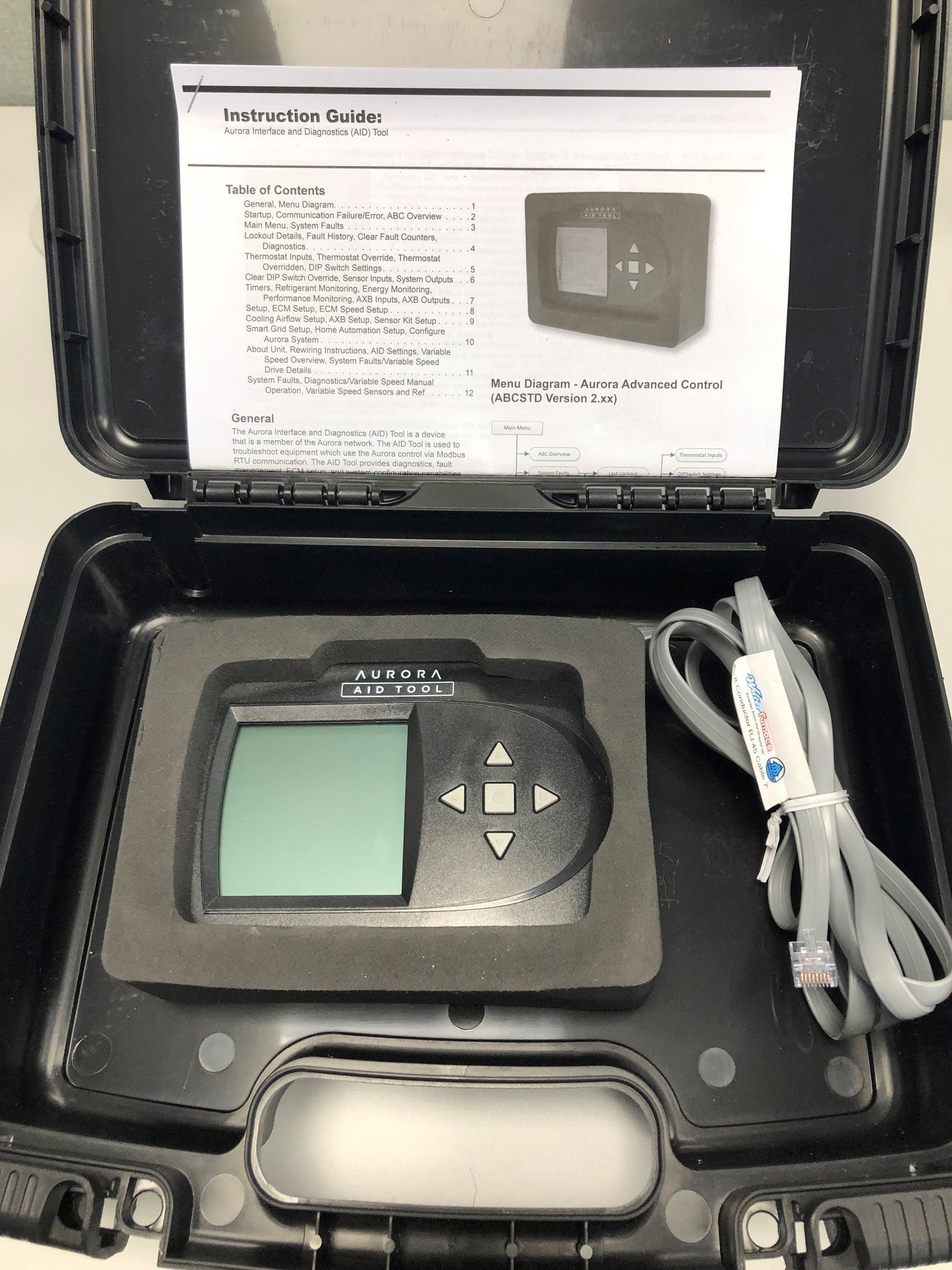 AIDK01 - WaterFurnace Aurora Aid Tool Kit - Free Shipping Nationwide ...