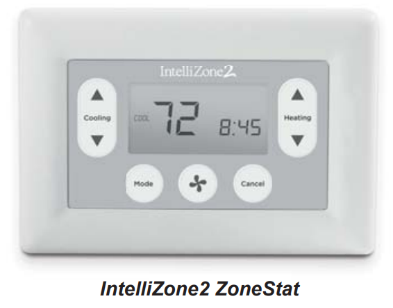 ZoneStat - IntelliZone2 Waterfurnace Controller – RapidHVACParts